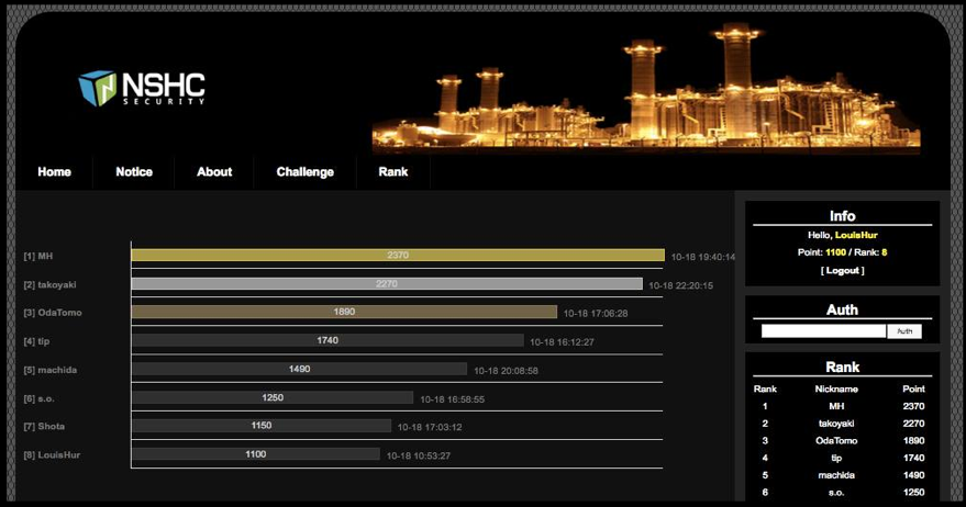 3-DAY SPECIAL TRAINING – ICS/SCADA Security « HITB GSEC – Singapore 2017